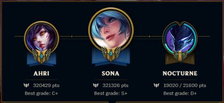 I've finally surpassed my former main in Mastery points. | Scrolller