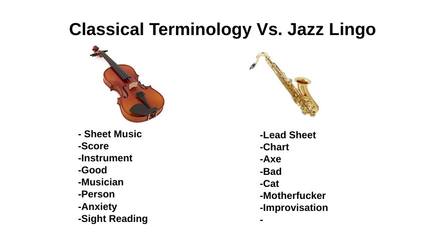 Jazz Lingo | Scrolller