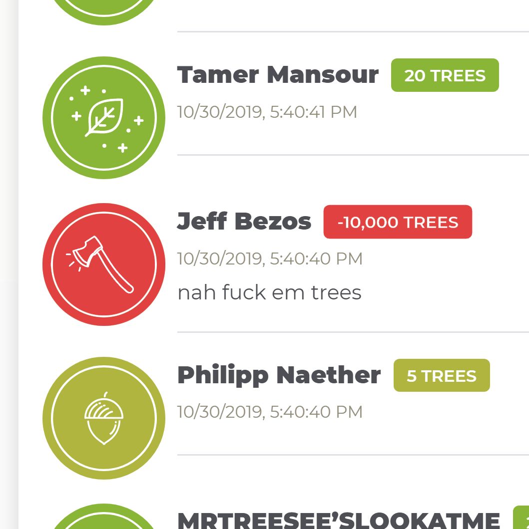 Jeff who? | Scrolller