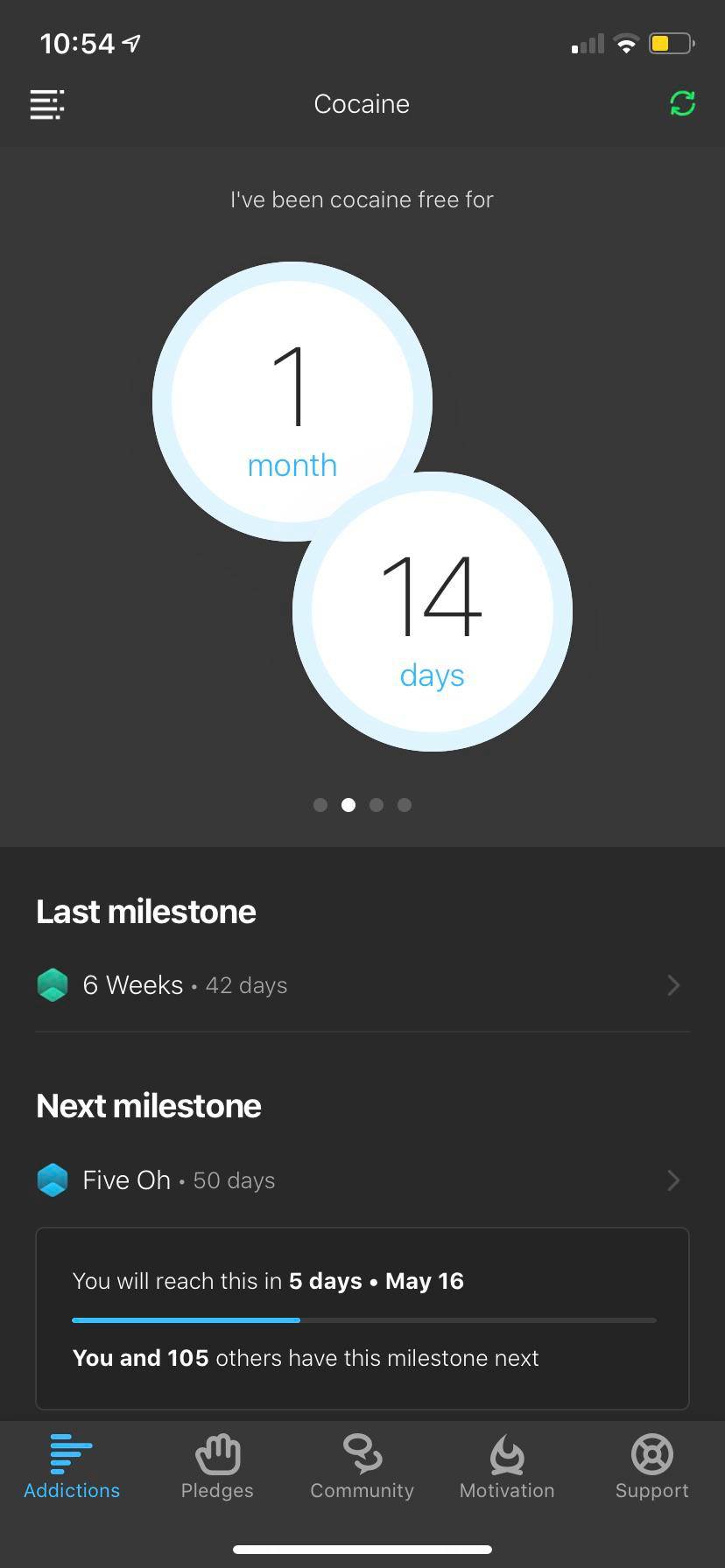 Jesus this is hard. Need to resist temptation after lockdown ends. | Scrolller