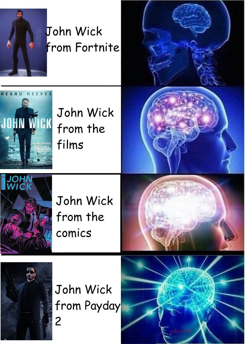 John Wick From the John Wick Chronicles? | Scrolller