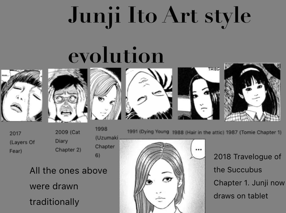 Junji Ito Art style evolution | Scrolller