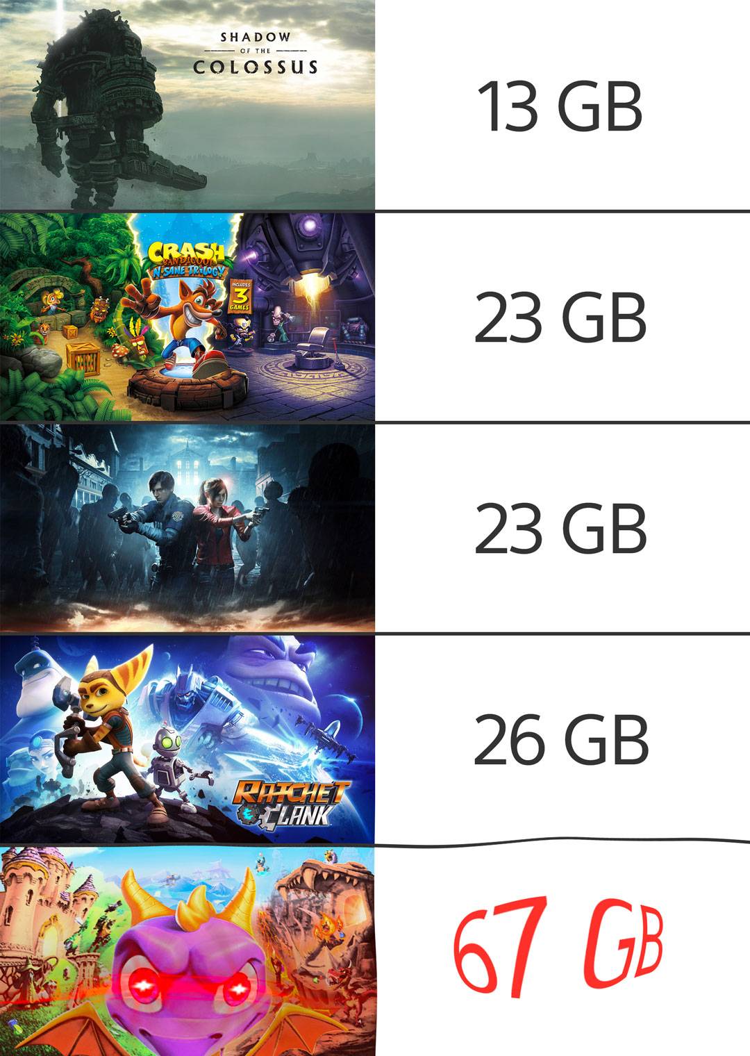 Just a thing I noticed… | Scrolller