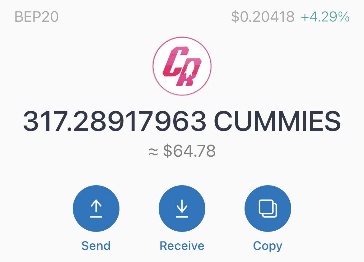 Just bought | Scrolller