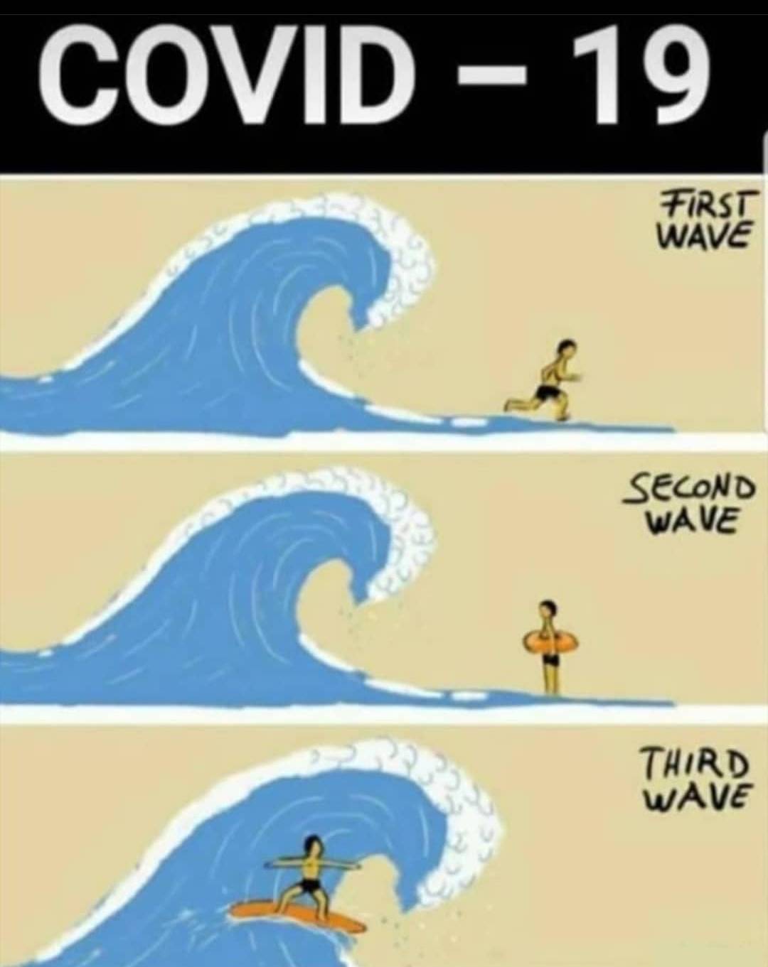 Just riding the wave now | Scrolller