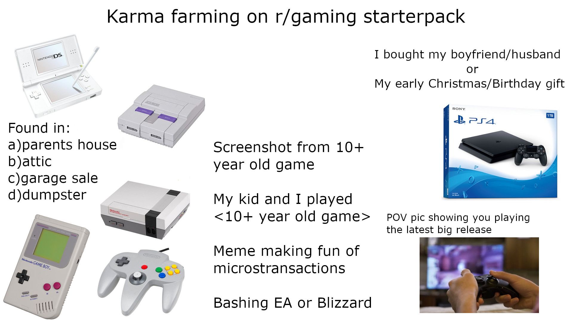 Karma farming on r/gaming starterpack | Scrolller