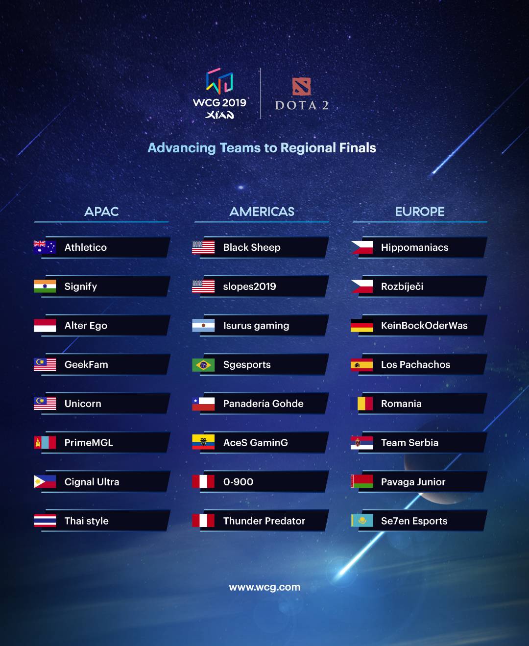 World Cyber Games Mongolian Team Advancing to Regional Finals! | Scrolller