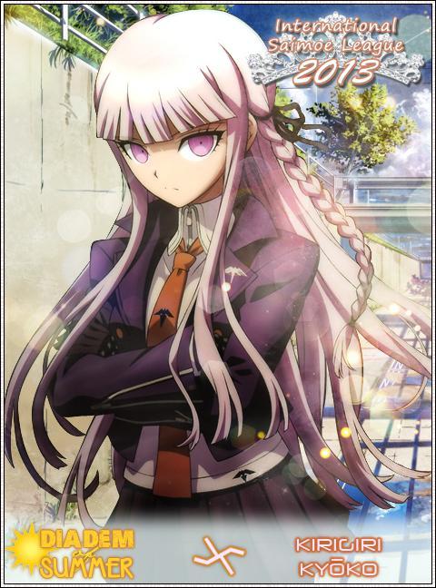 Kirigiri Kyouko [Danganronpa] | Scrolller