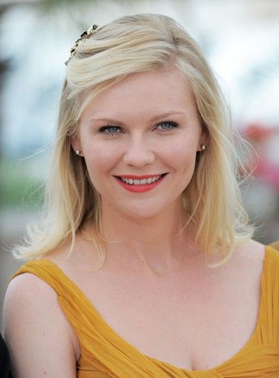 Kirsten Dunst Scrolller