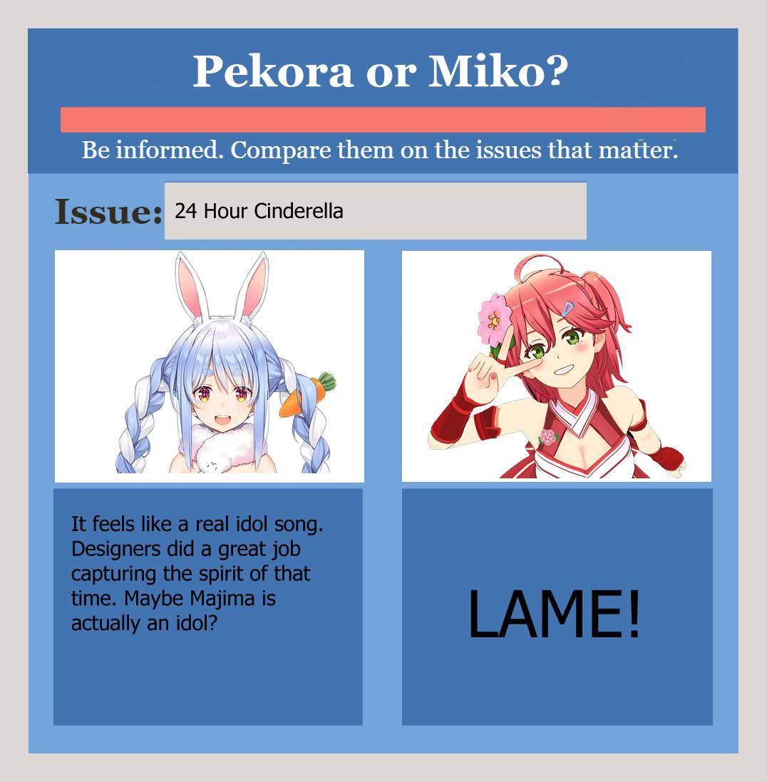 Know the difference | Scrolller