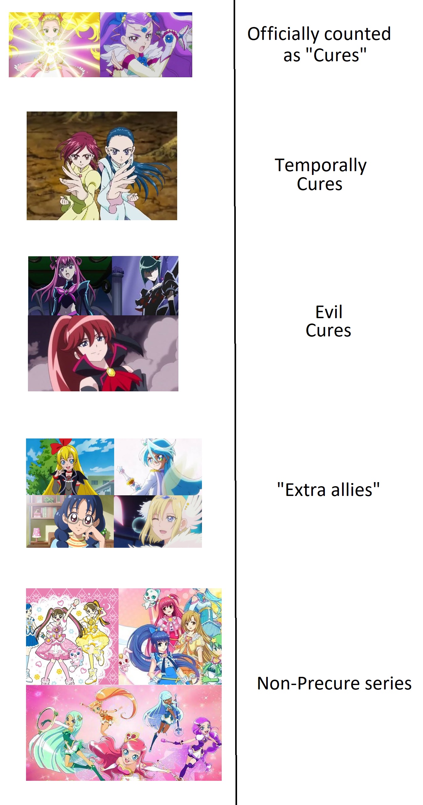 "Know The Differences" | Scrolller