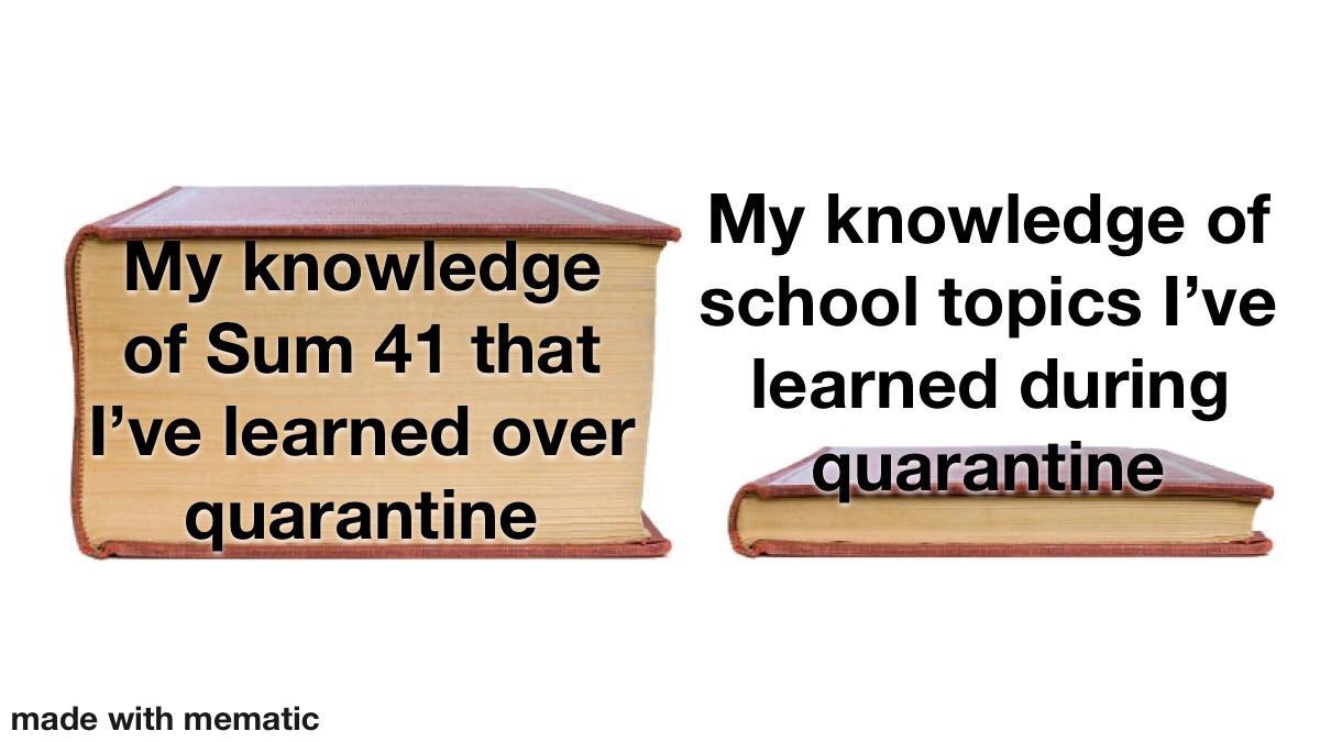 Knowledge | Scrolller