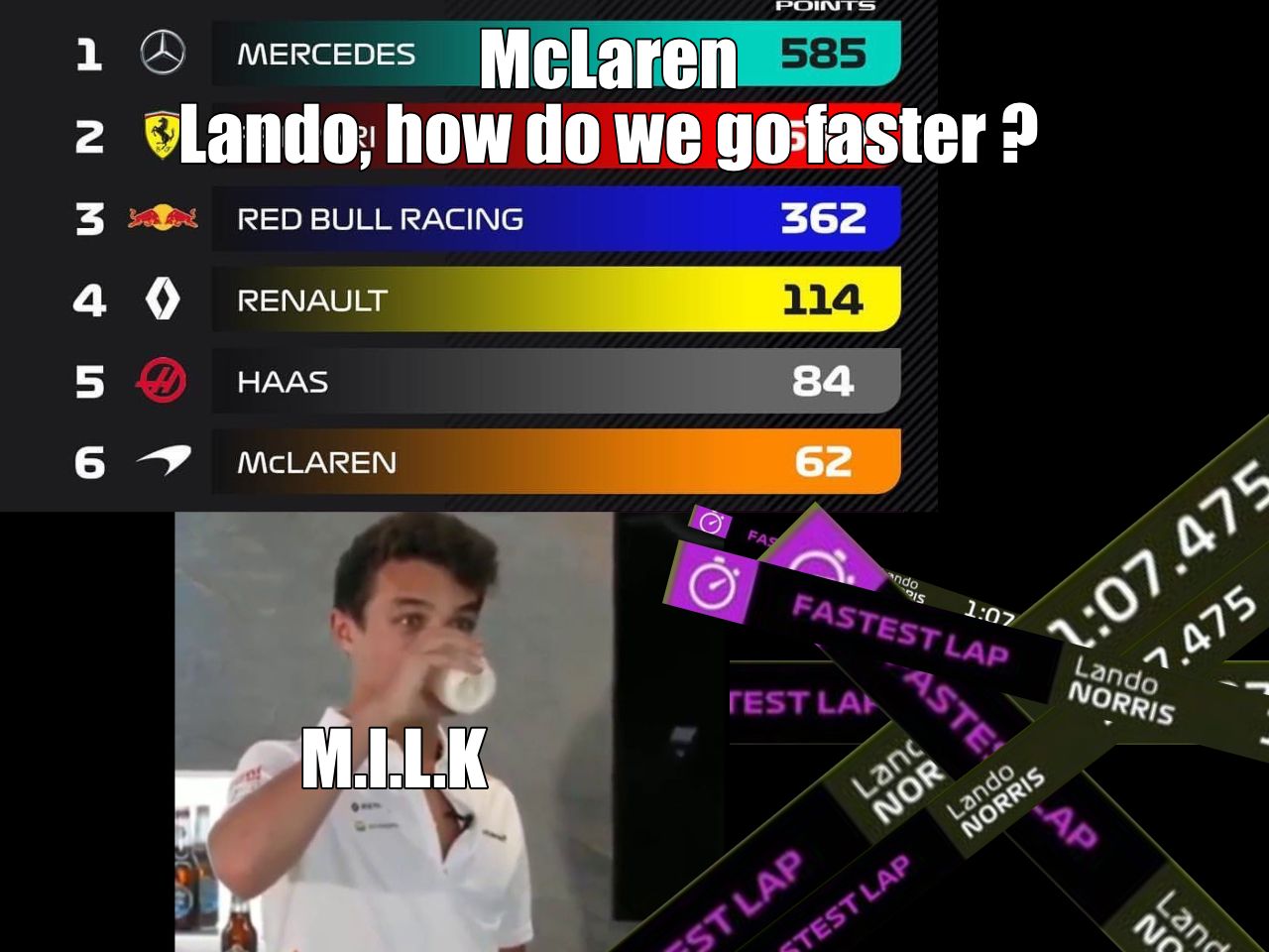 LANDO MILK = champagne big brain | Scrolller