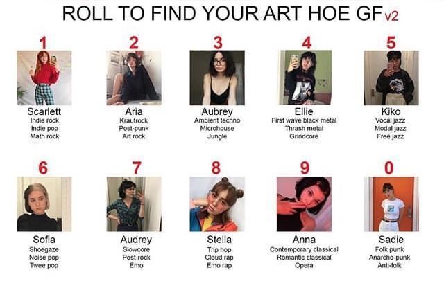 Last digit of your upvote is your art hoe gf | Scrolller