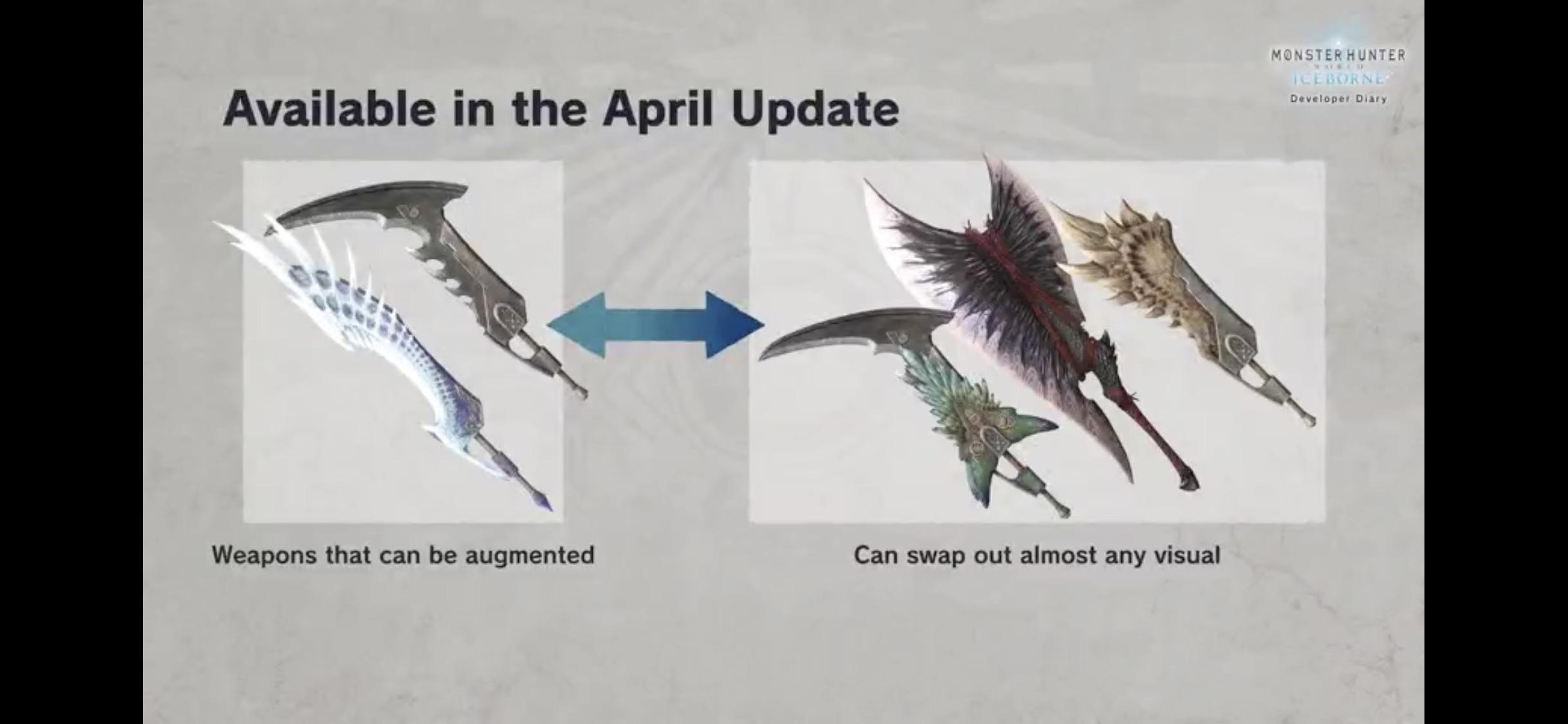 LAYERED WEAPONS, even for unique designs. | Scrolller