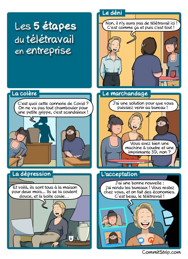 Les 5 étapes du télétravail en entreprise | Scrolller