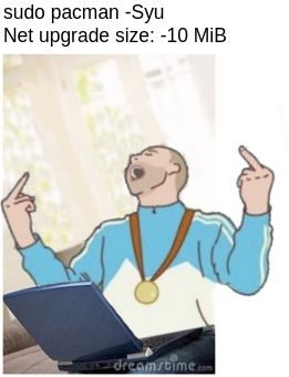 LET'S GOOOOOO | Scrolller