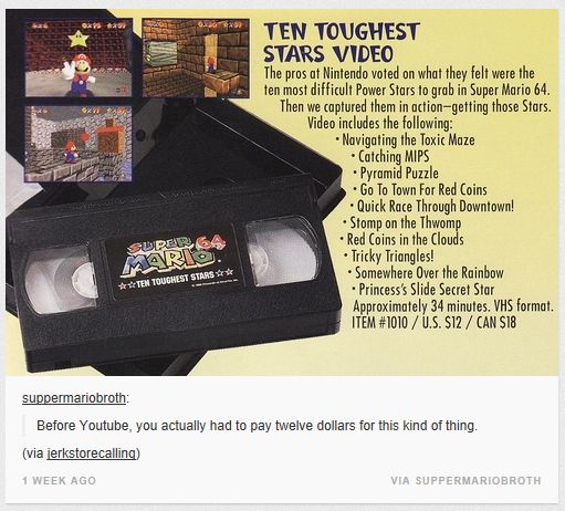 Let's Plays: 90s Style! | Scrolller