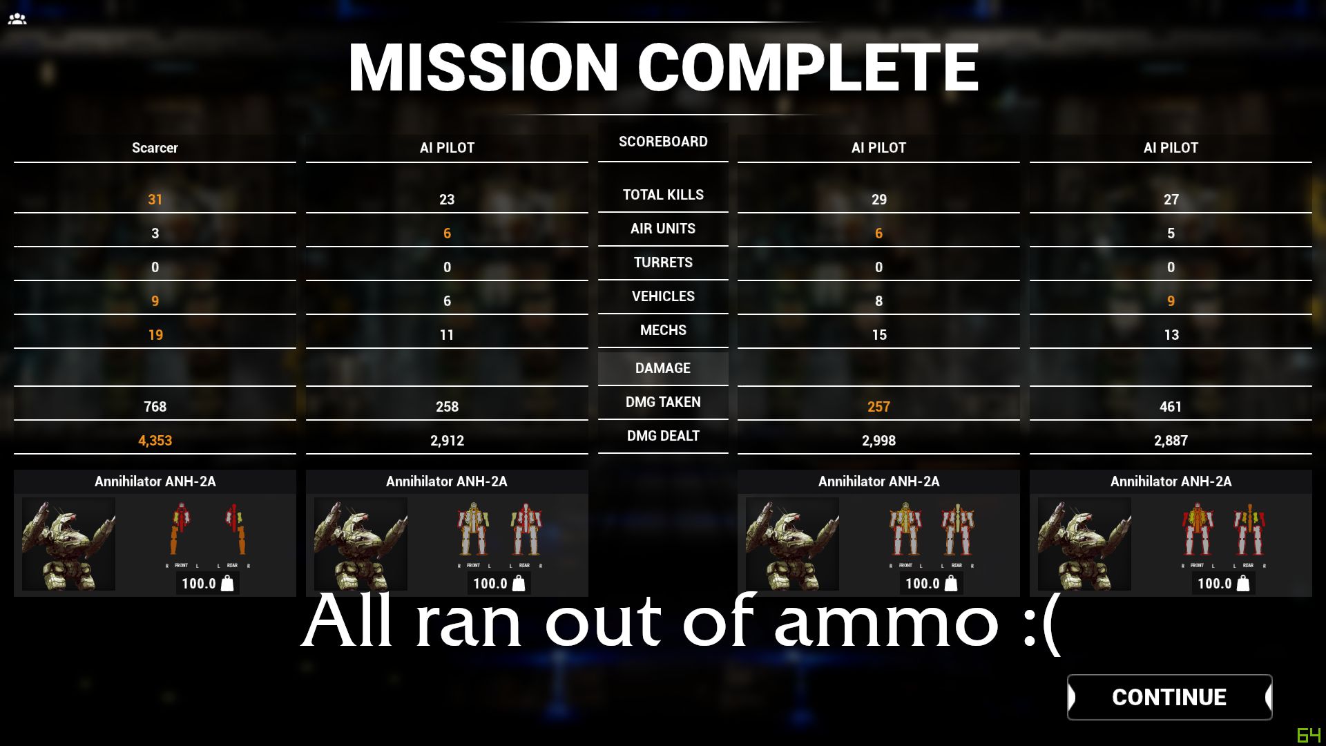 Lets start a Warzone score thread! | Scrolller