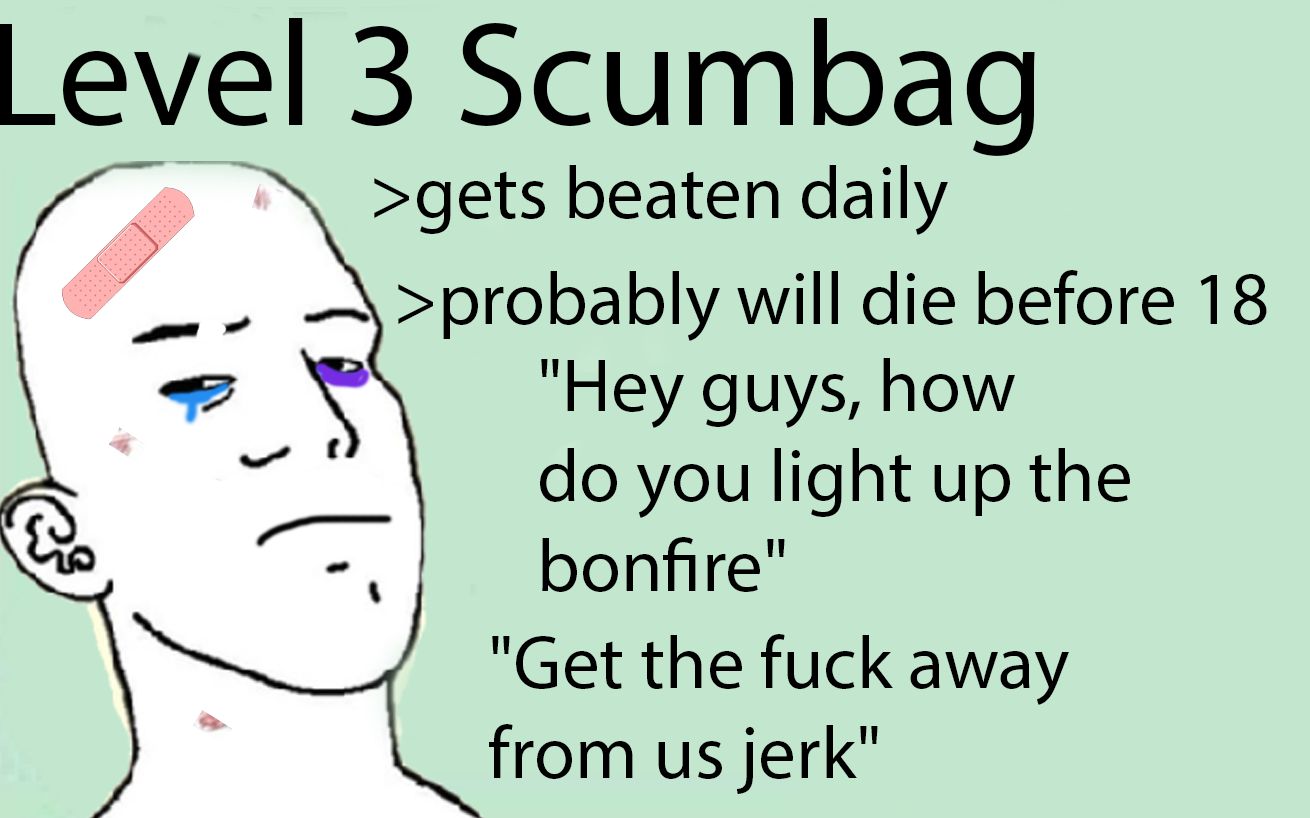 Level 3 Scumbag Dotc Scrolller