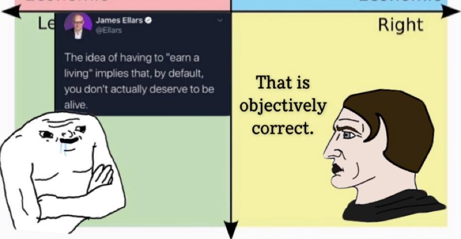 Libertarian infighting. | Scrolller