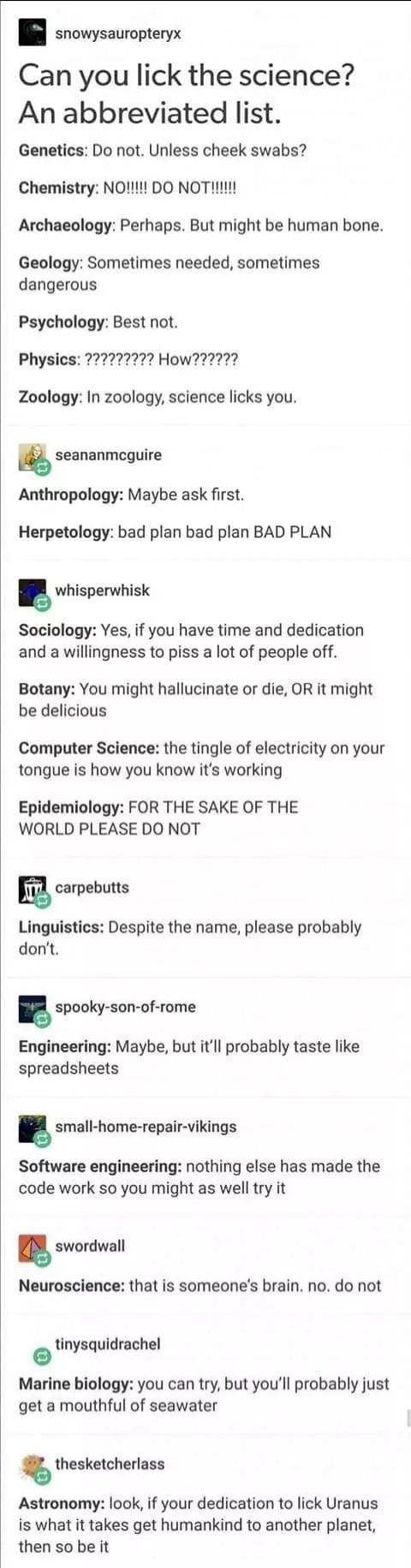 Licking chart. | Scrolller