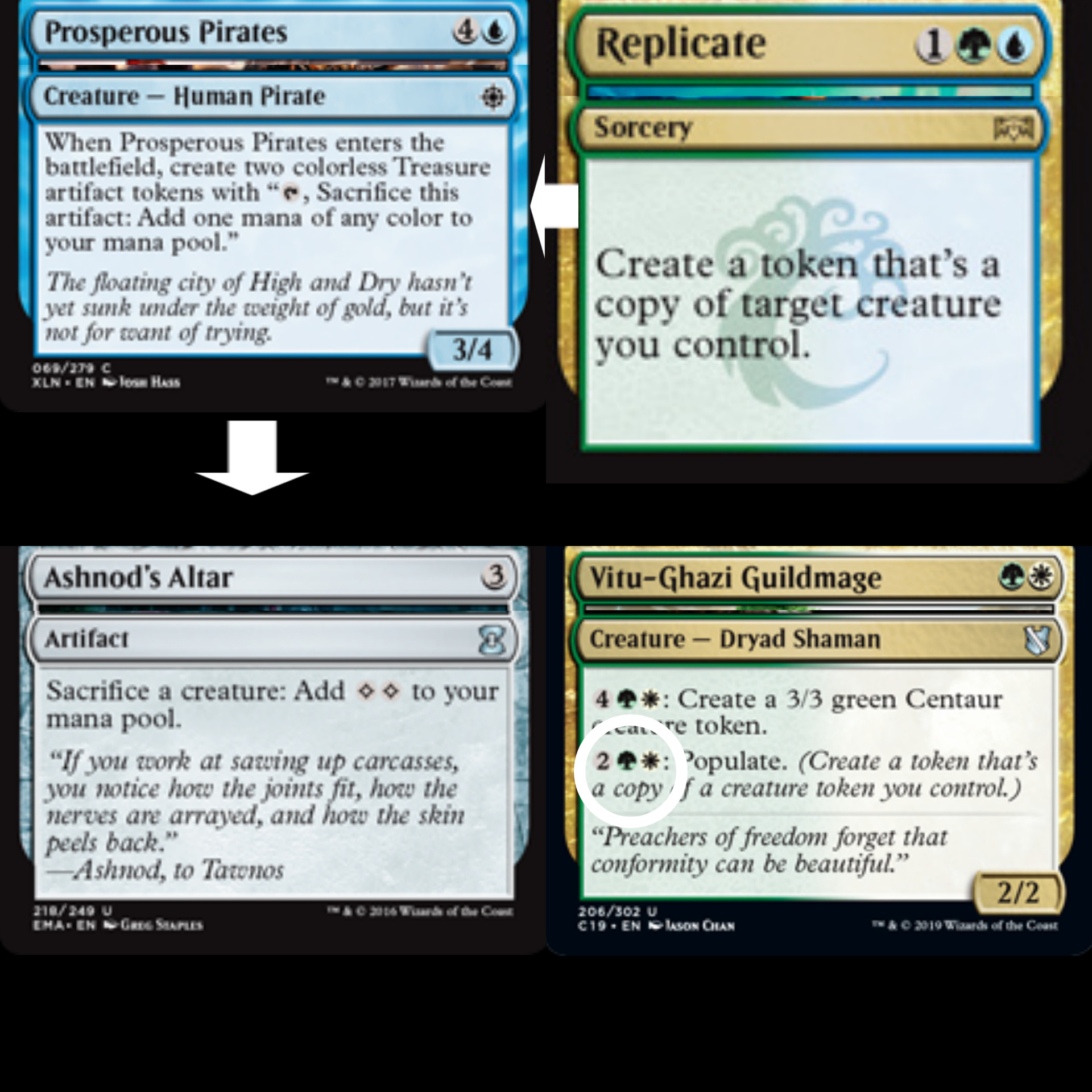 Limitless Treasure!!! | Scrolller