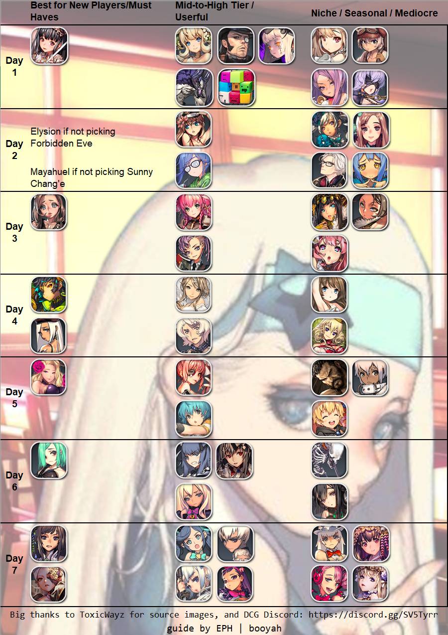 Lisa's Lessons Spring 2020 Visual Guide | Scrolller