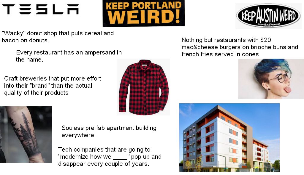 City that thinks it's "weird" starterpack. | Scrolller