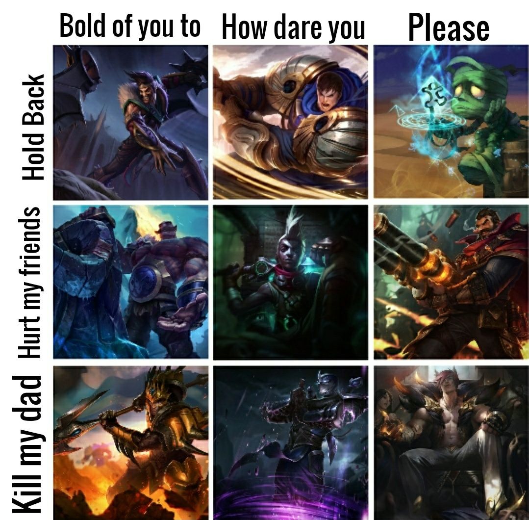 Lore-based meme | Scrolller