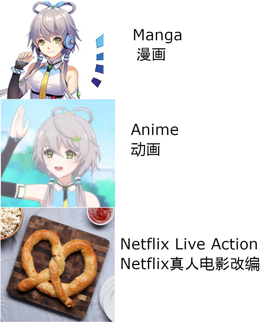 Luo Tianyi everybody | Scrolller