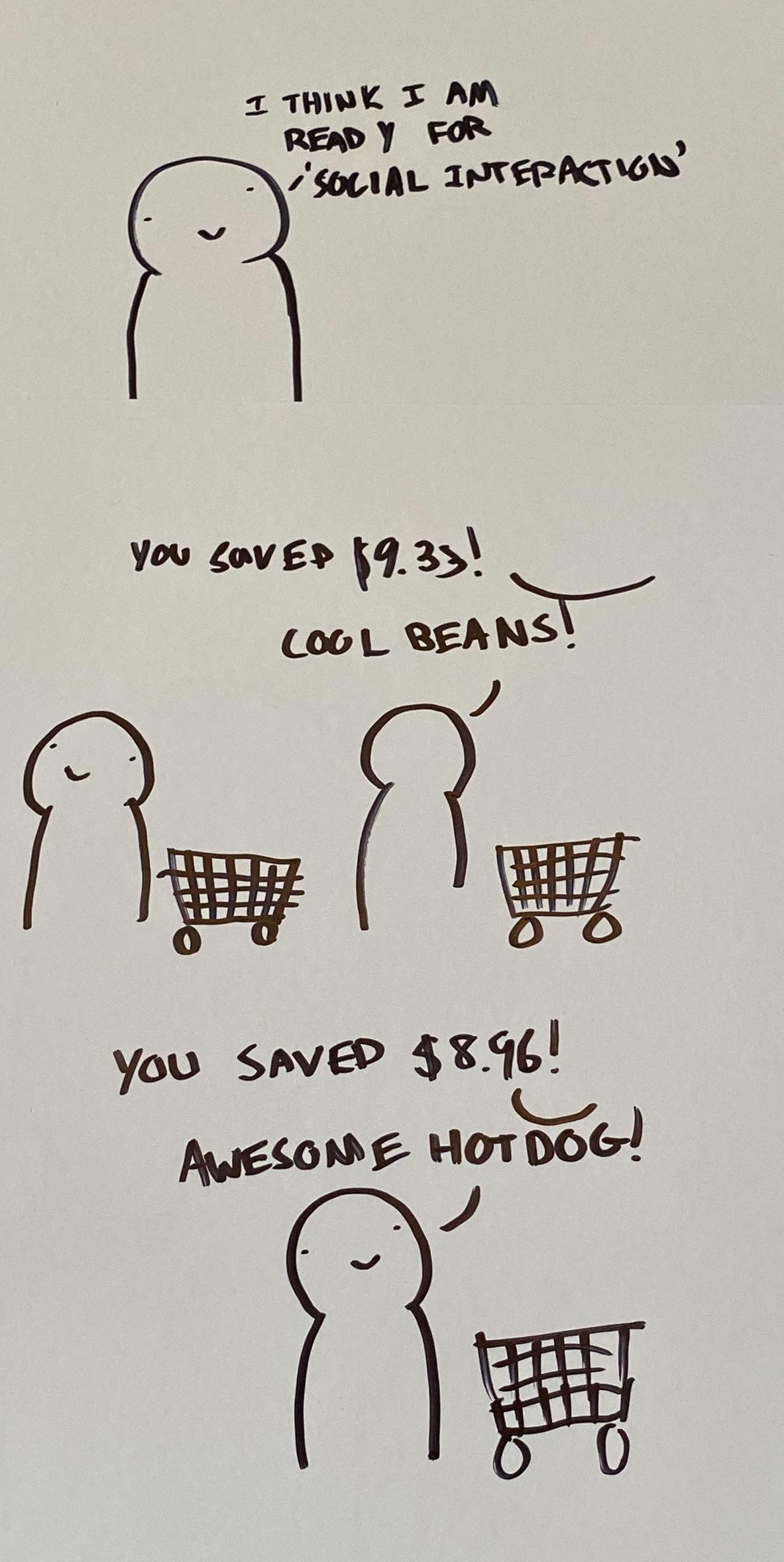 machine learning algorithms | Scrolller