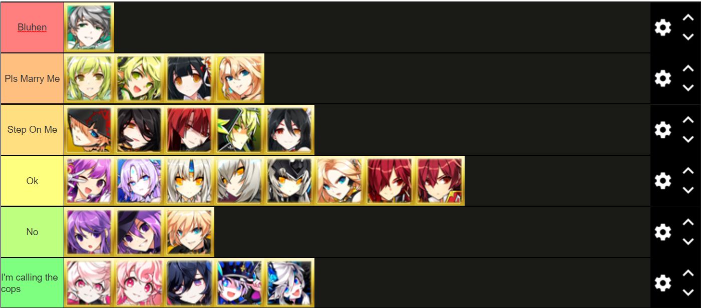 Made A Waifu Tier List... (Apologies in Advance) | Scrolller