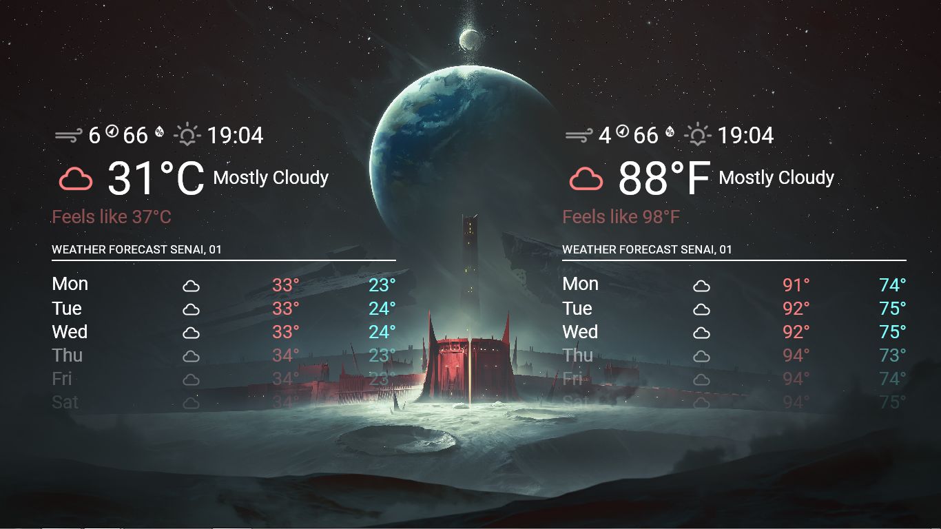 Making in progress for Suite skin (Part 4) [OC WIP] | Scrolller
