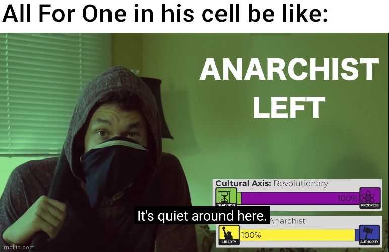 Making MHA memes with Jreg until MHA is on Netflix (Day 121) | Scrolller