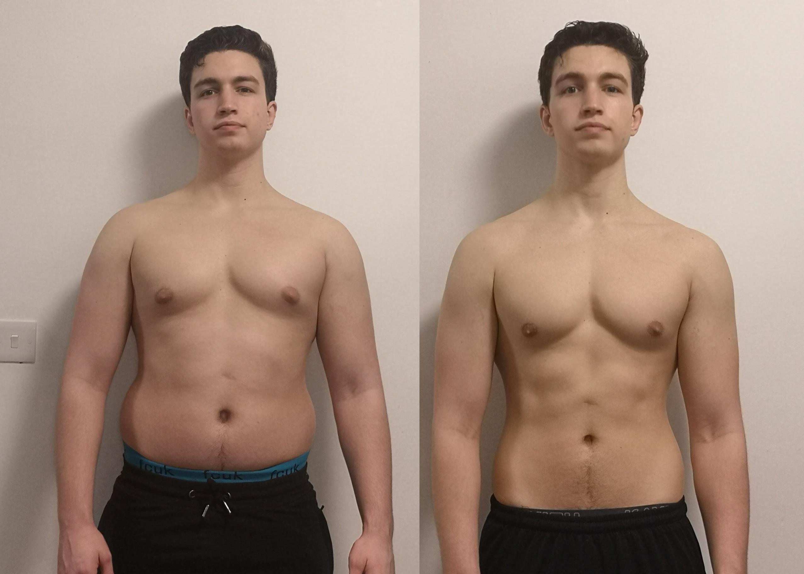Male/19/5'10" [208lbs to 174lbs ] (3 months) + (B: 130kg; S: 170kg; D: 210kg) | Scrolller