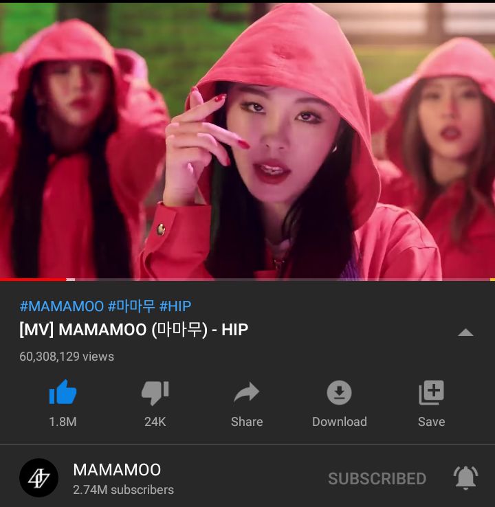 MAMAMOO 'HIP' MV surpassed 60M views on YouTube 🎉🎉🎉🎉 | Scrolller