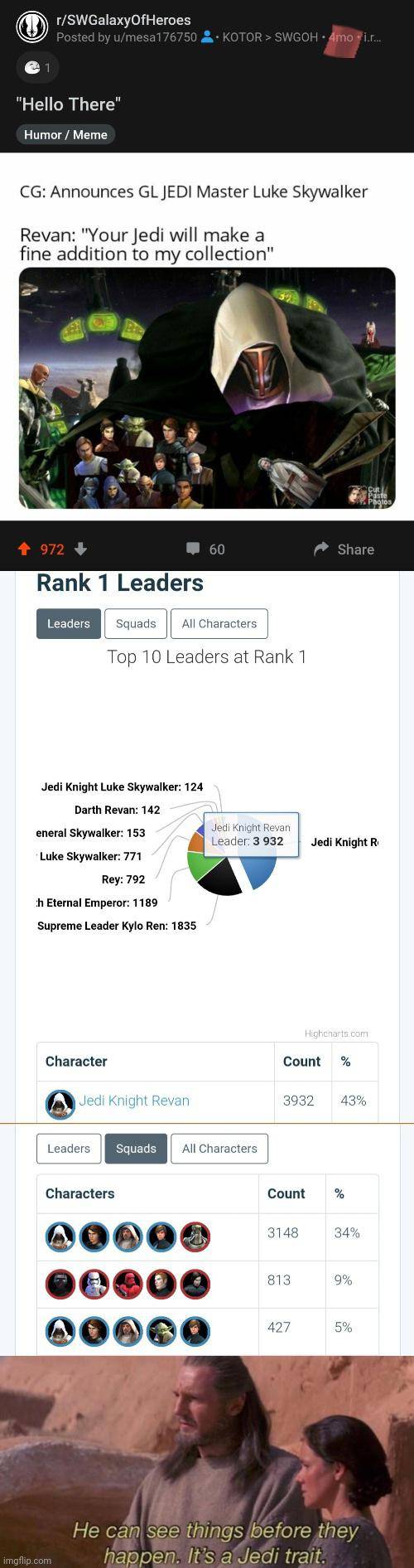 Man, something about these meta teams look familiar... | Scrolller