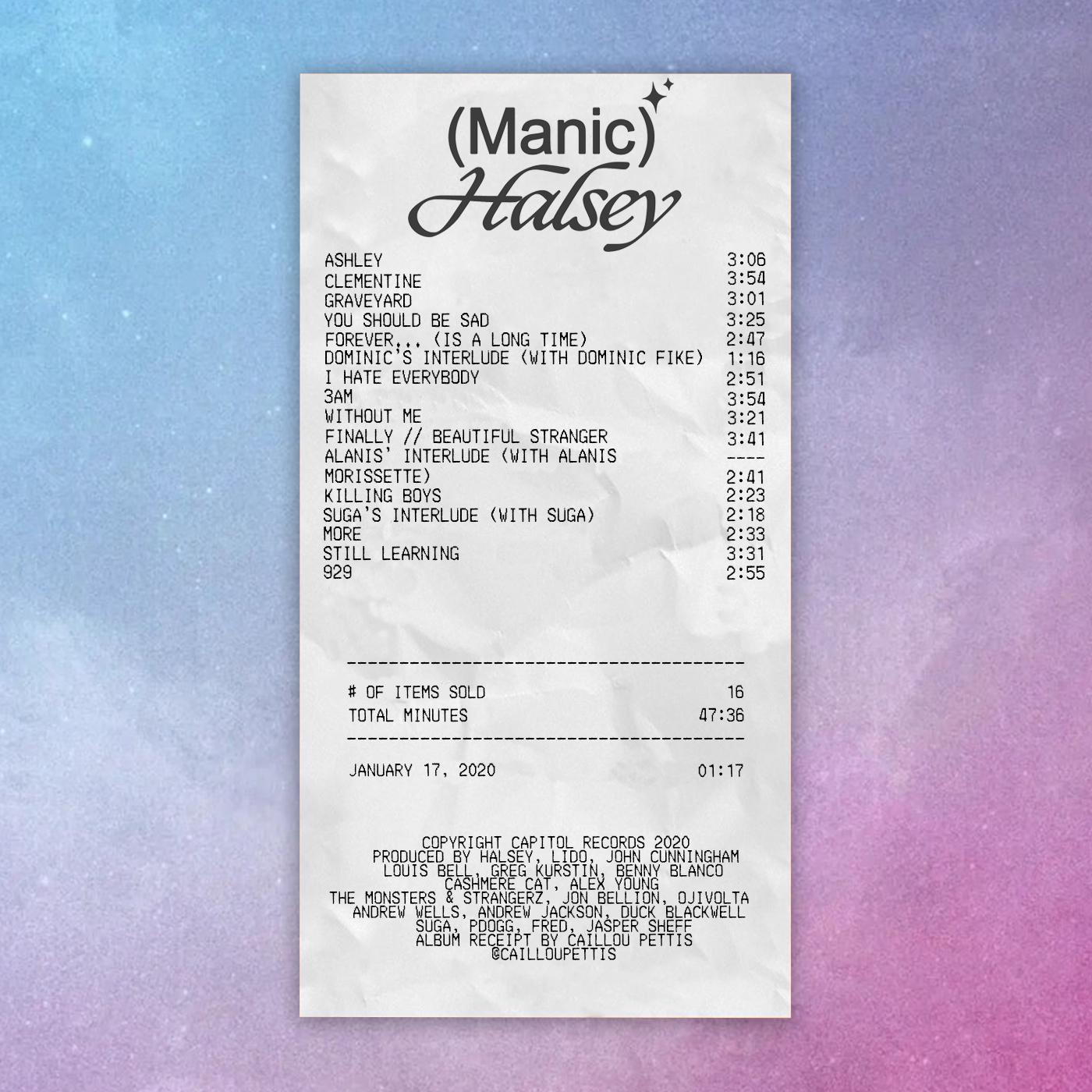 Manic Album Receipt | Scrolller