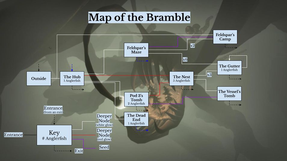 Map of Dark Bramble, Visualized | Scrolller
