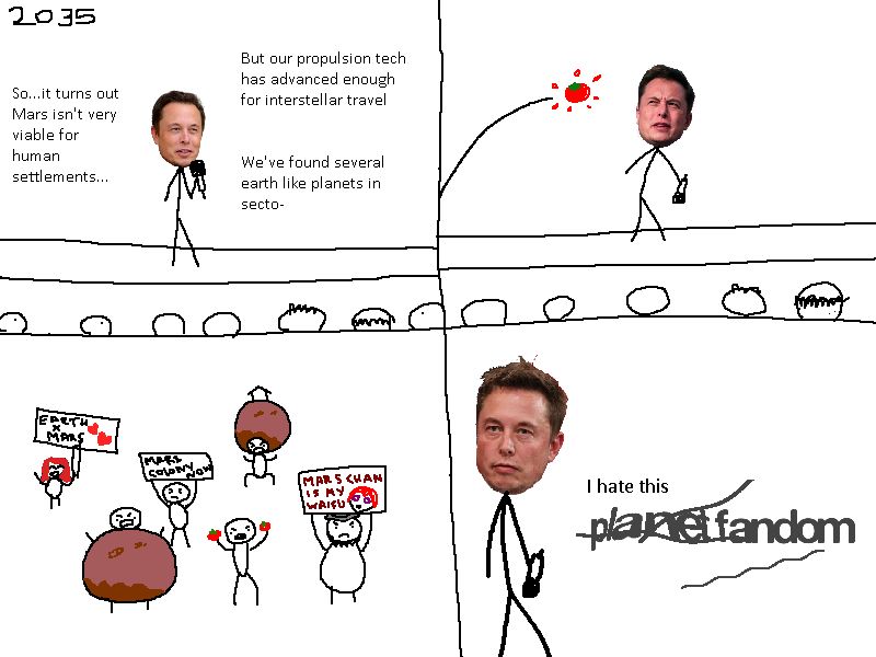 Mars Effect | Scrolller