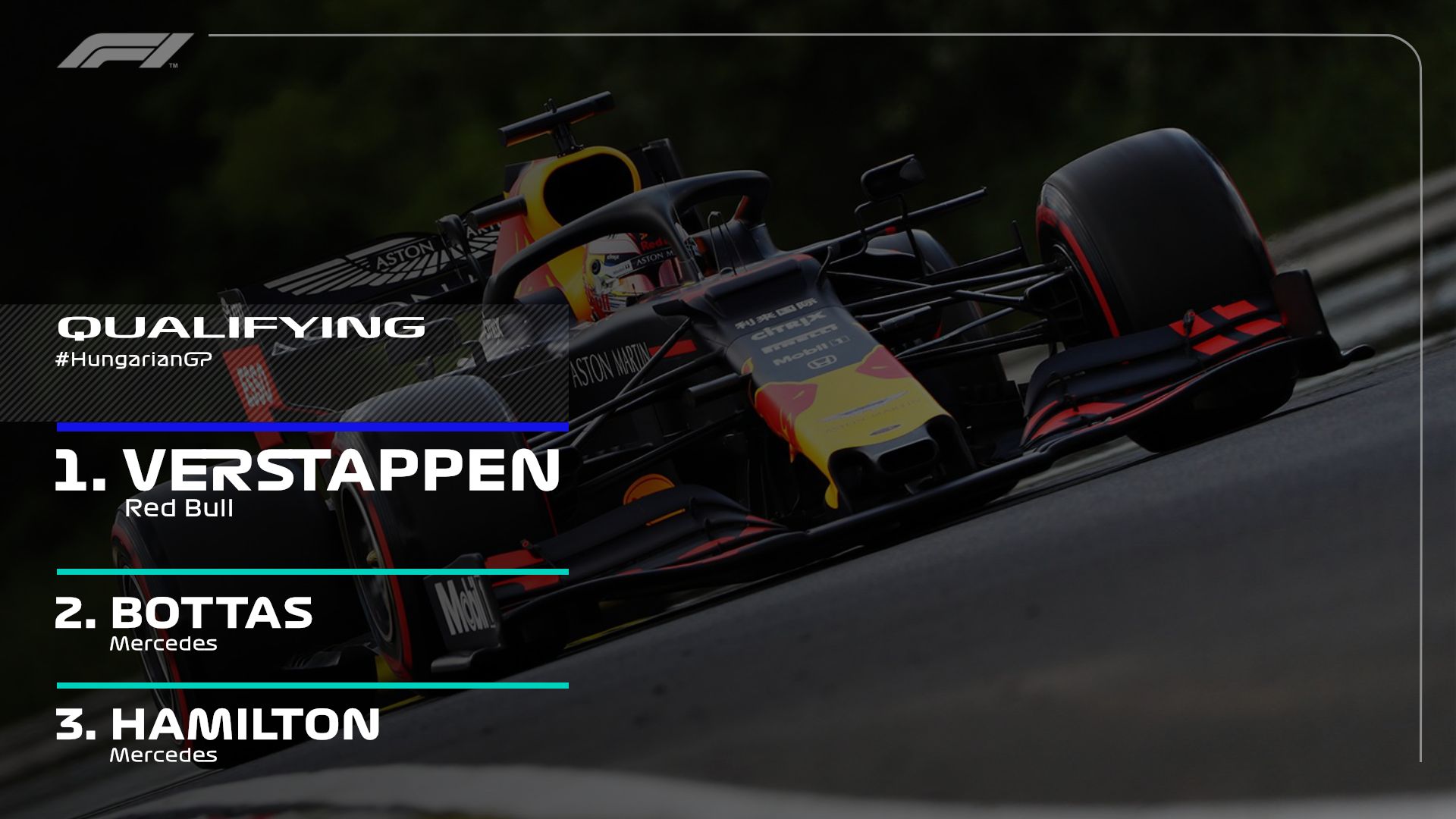 Max Verstappen takes pole position for the Hungarian Grand Prix | Scrolller