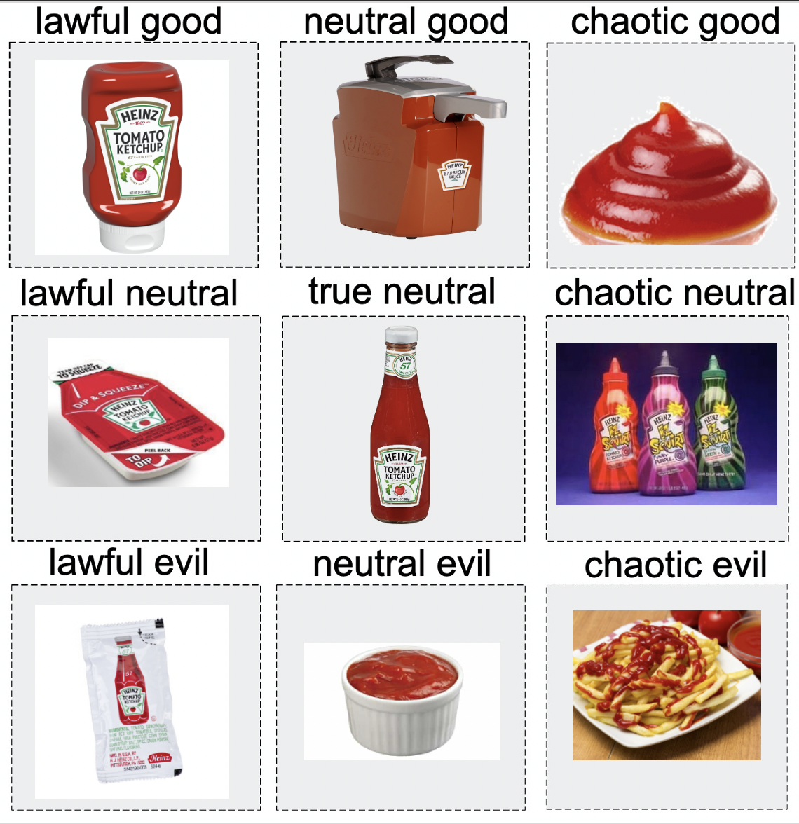 Meal Build Help | Scrolller