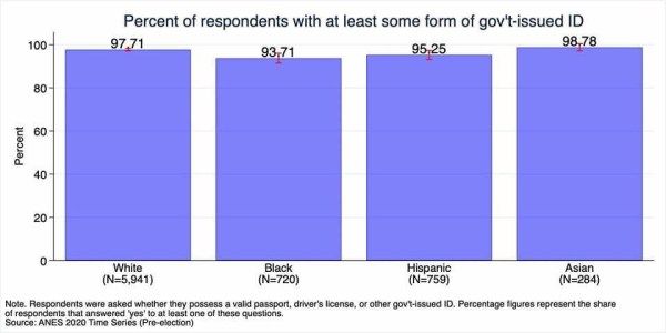 Meanwhile... | Scrolller