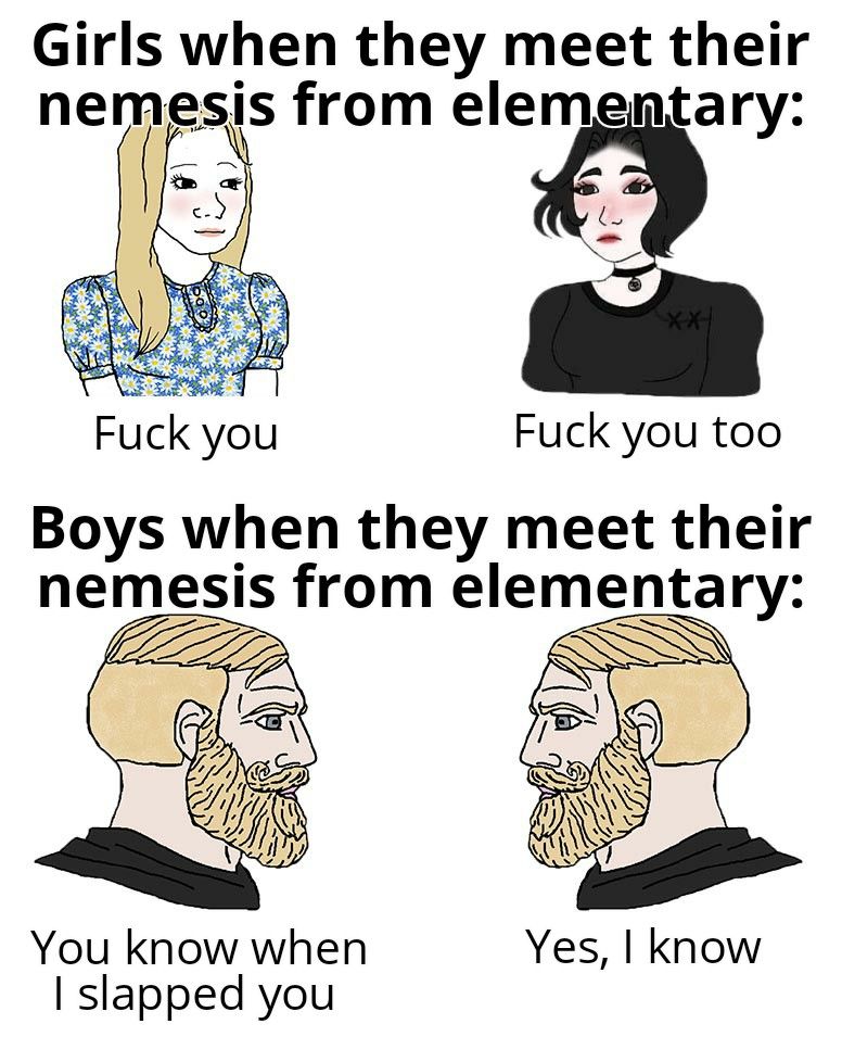 memes i made under 1 minute plus editing(1) | Scrolller