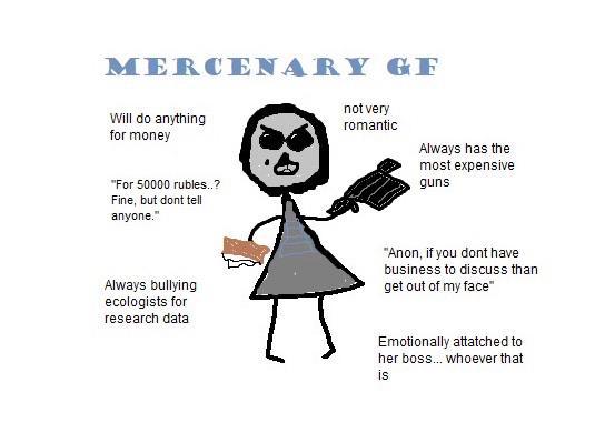 Mercenary GF | Scrolller