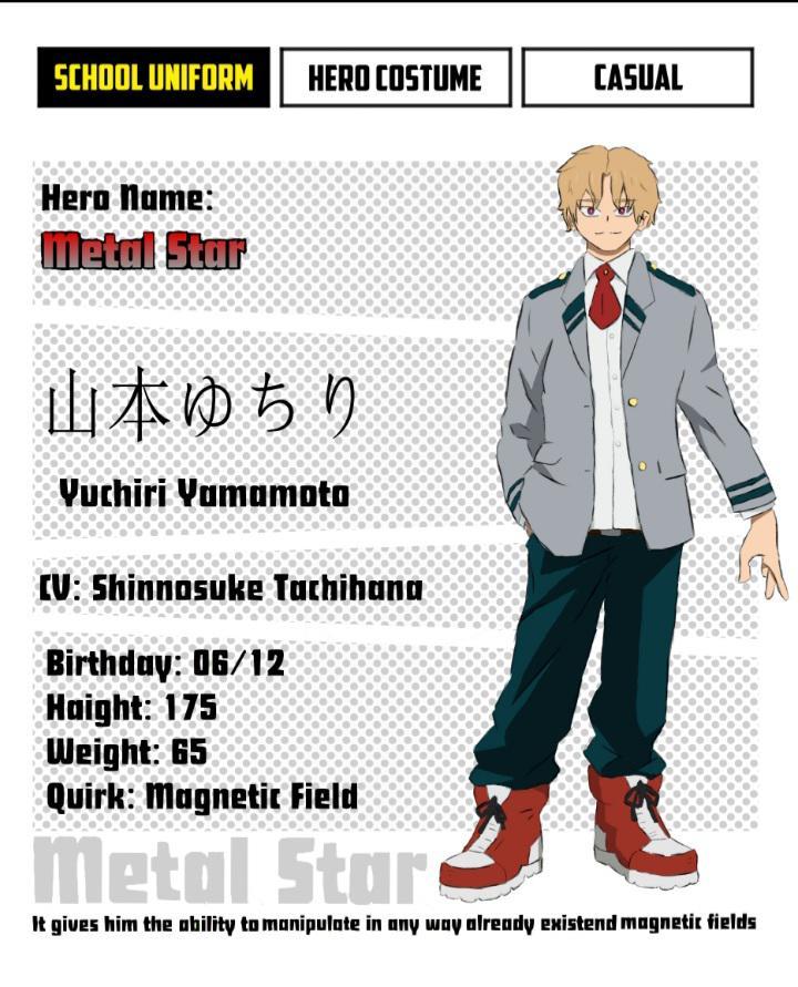 Metal Star my bnha OC in his School Uniform | Scrolller