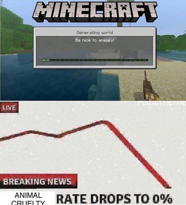 Minecraft nibbas be like | Scrolller