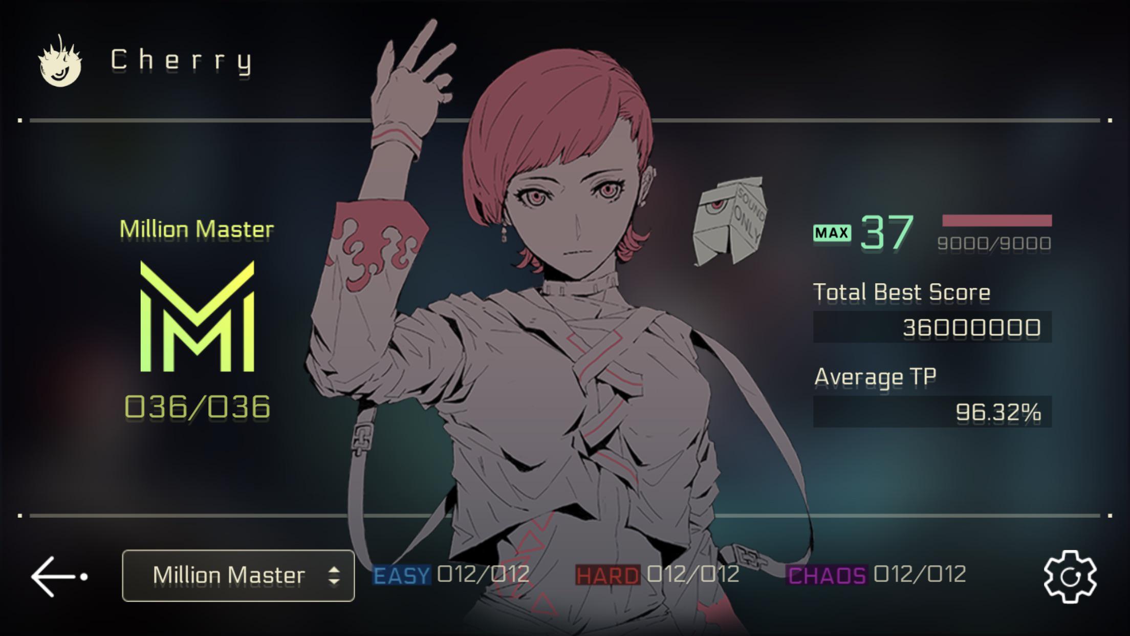 MM my First Character! | Scrolller