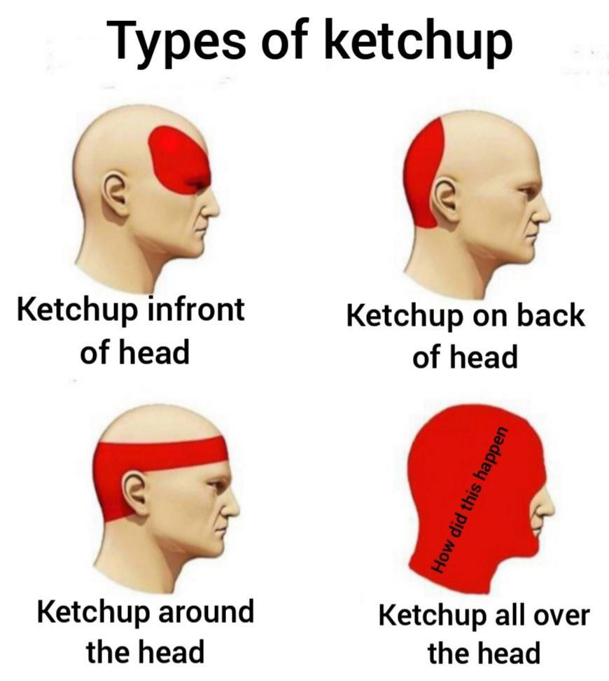 Mmm Ketchup | Scrolller